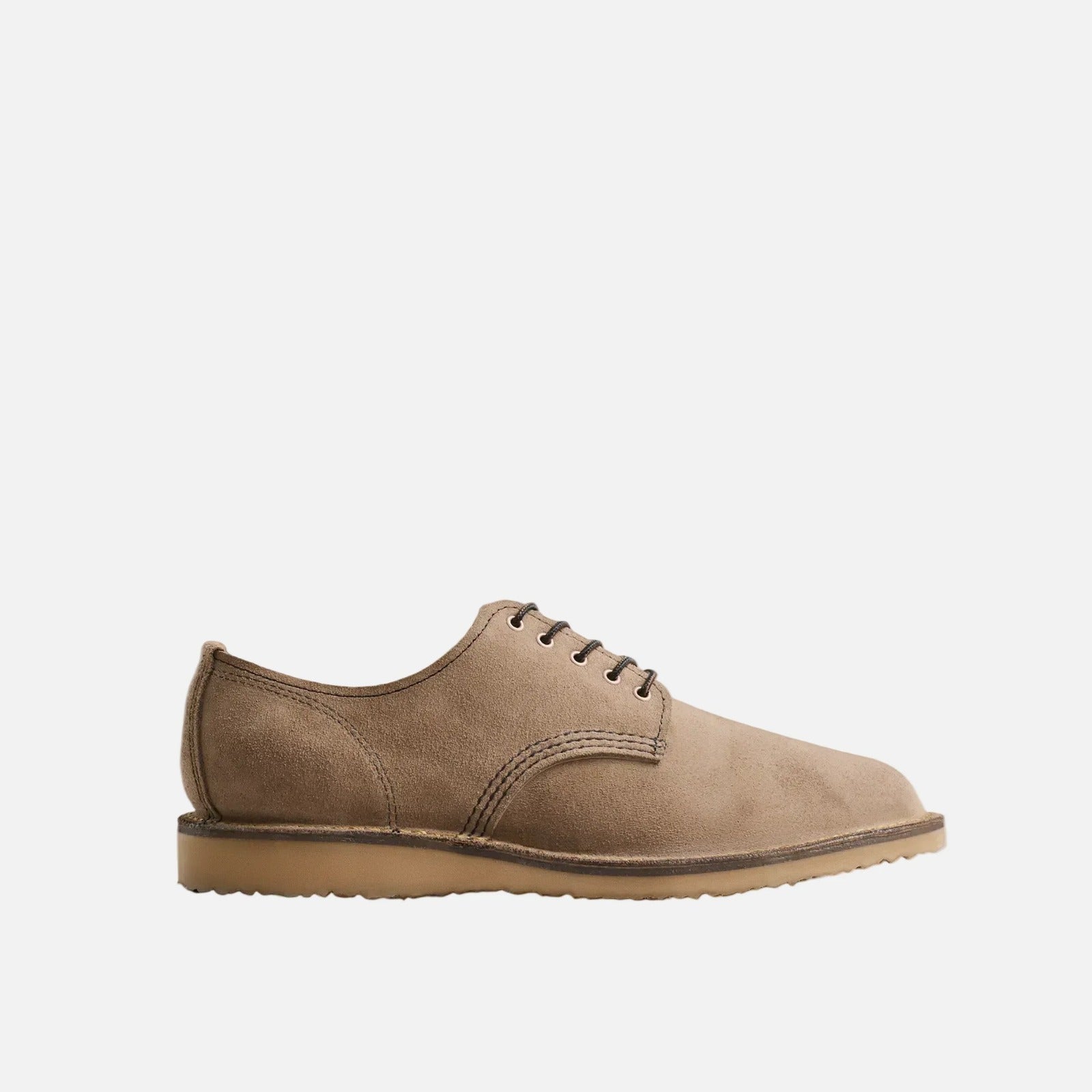 Red Wing Heritage – LIMBRO DENIM