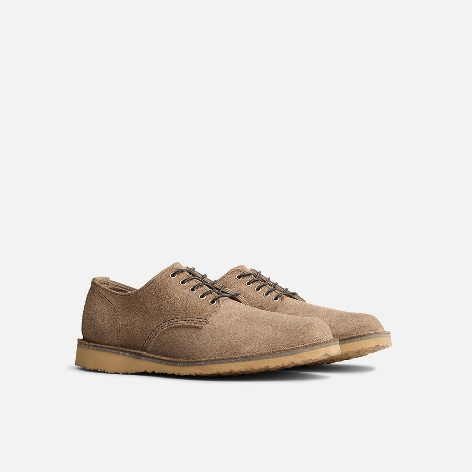 Red Wing Heritage – LIMBRO DENIM