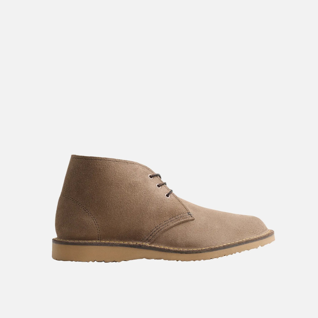 Red Wing Heritage – LIMBRO DENIM